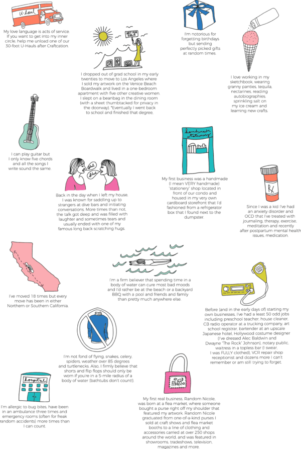 nicole stevenson bio drawing - Patchwork Show